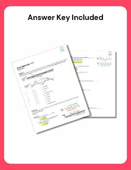 High School Physics: Waves Test - Grades 9-12, NGSS Aligned ...