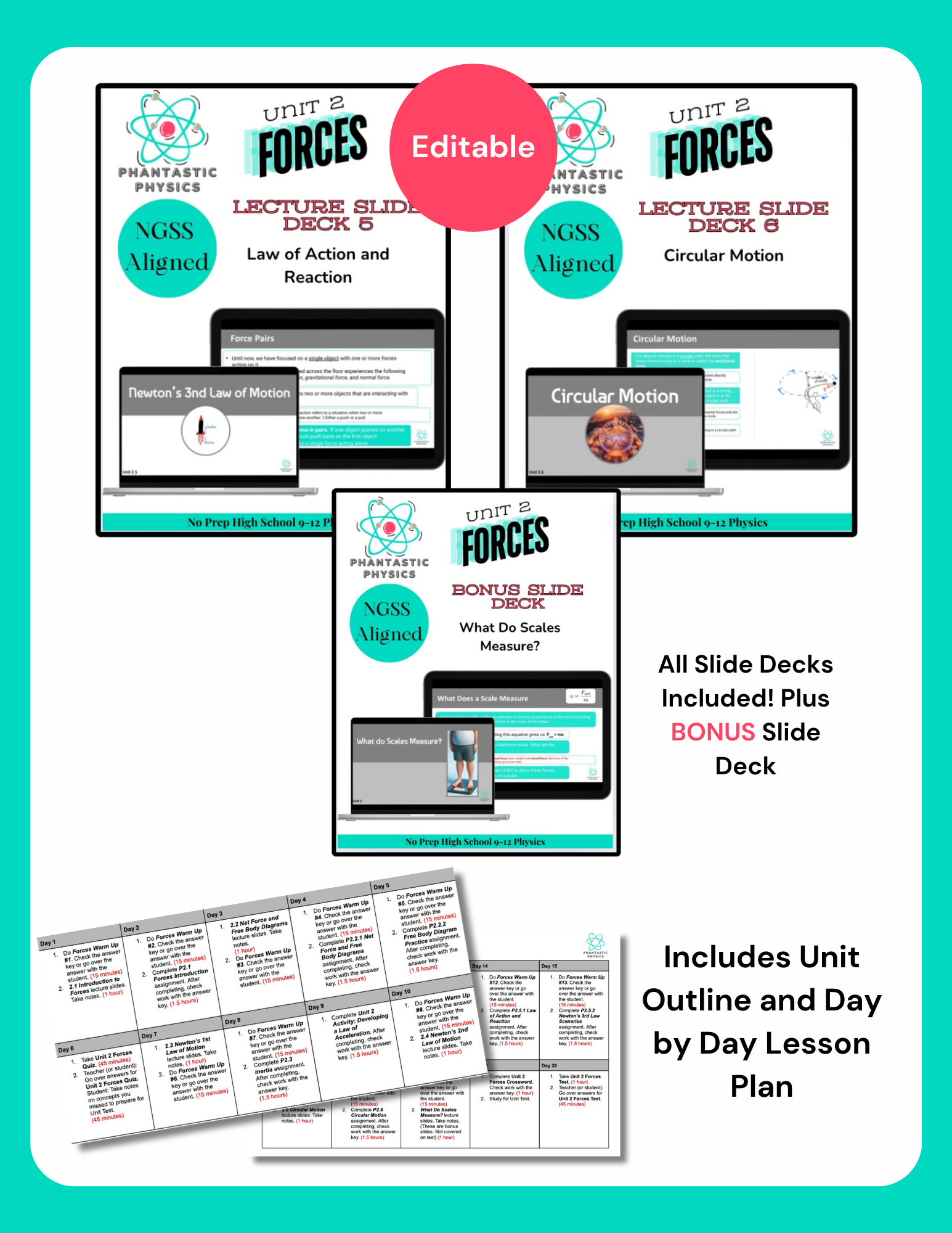 High School Physics Forces: Complete Slide Deck Bundle NGSS Aligned, G ...